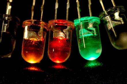 News - How LEDs Were Invented？